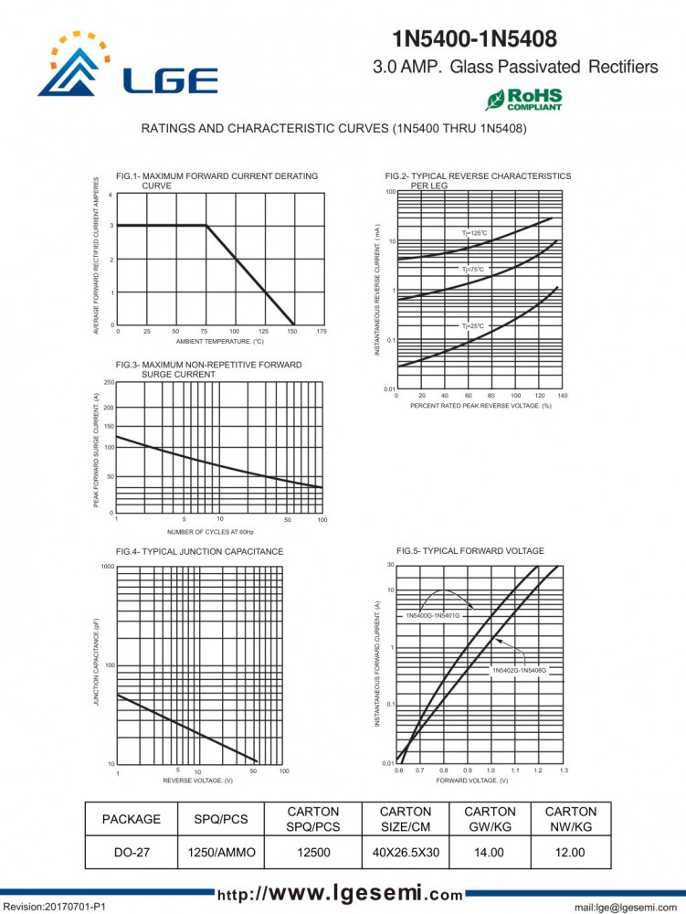 LGE 1N5408 datasheet page 2