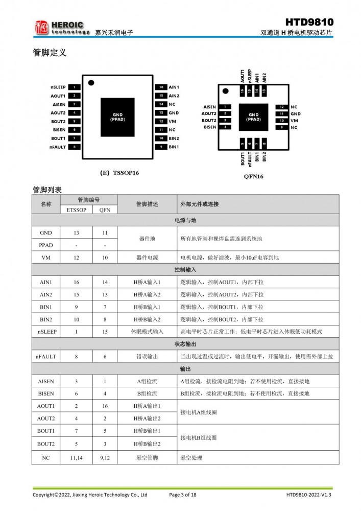 HTD9810TPH datasheet page 3