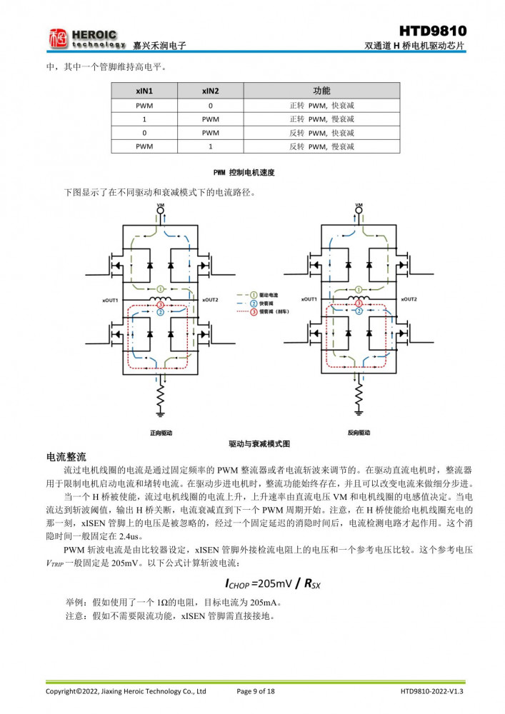 HTD9810TPH datasheet page 9