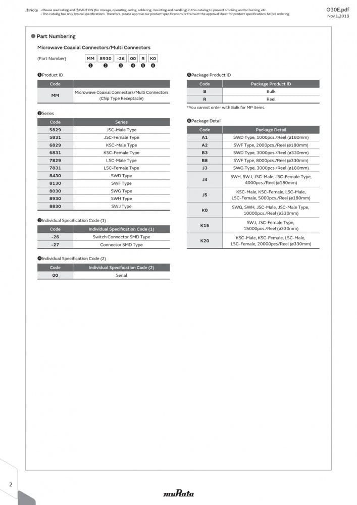 Murata microwave coaxial connector catalog page 4