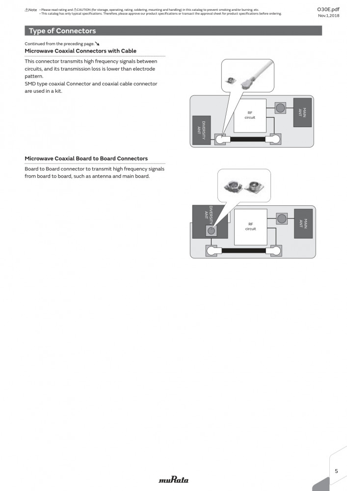 Murata microwave coaxial connector catalog page 7