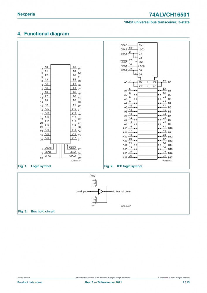 74ALVCH16501 datasheet page 2