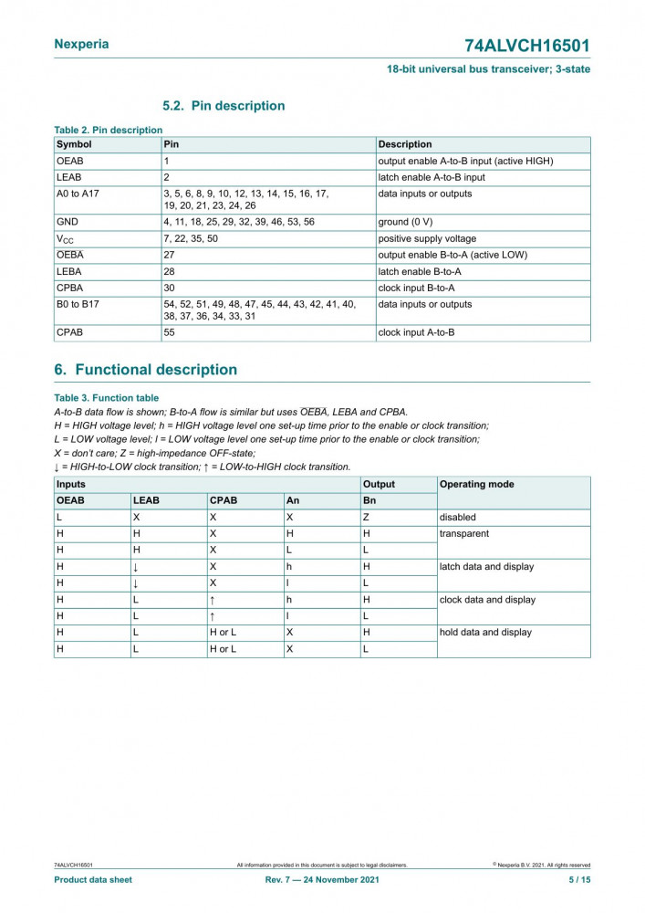 74ALVCH16501 datasheet page 5