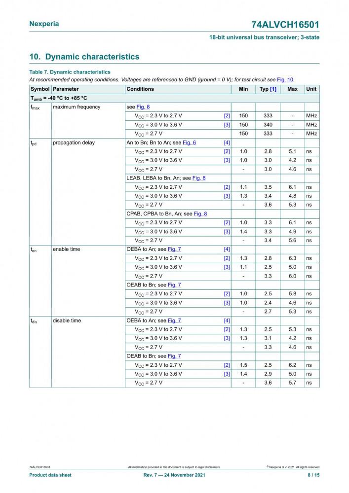 74ALVCH16501 datasheet page 8