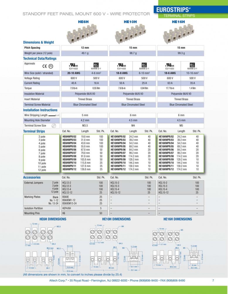 Altech HE16HWPR terminal strip technical document page