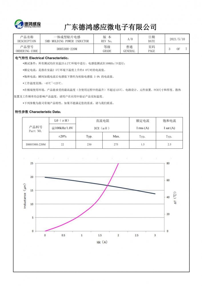 DH0530H-220M document page 4