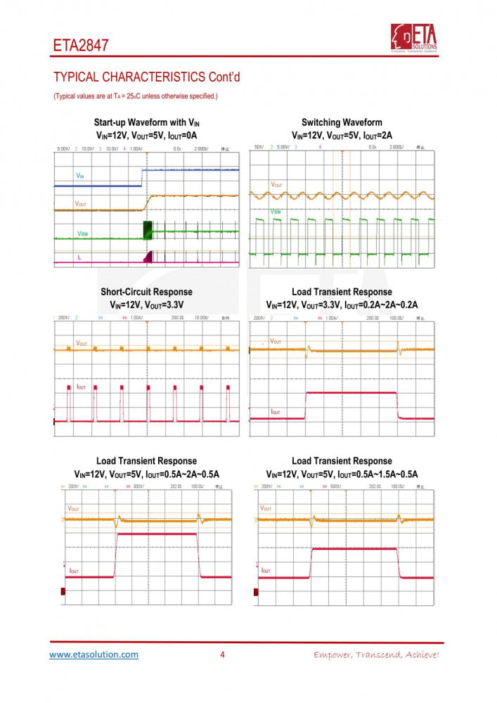 ETA2847S2G datasheet page 4