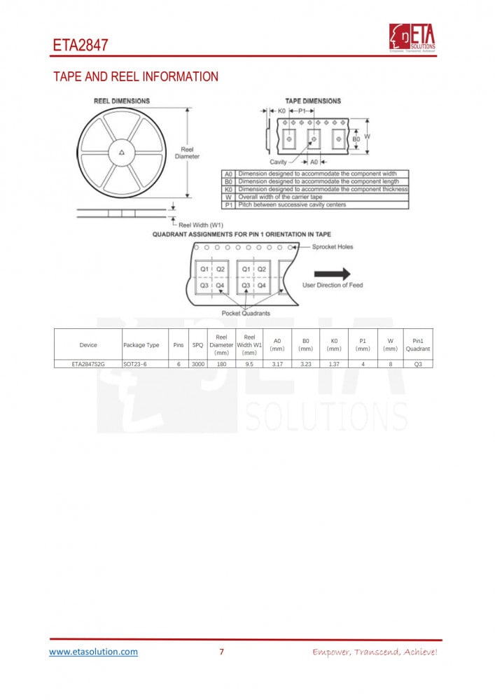 ETA2847S2G datasheet page 7