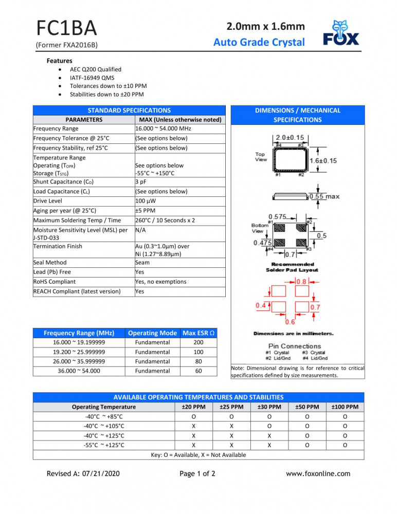 FC1BAEBGI24.0-T1 technical documentation page 1