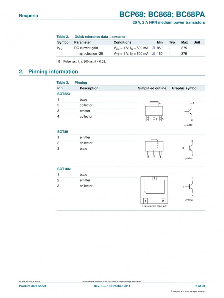 BC868 datasheet page 2