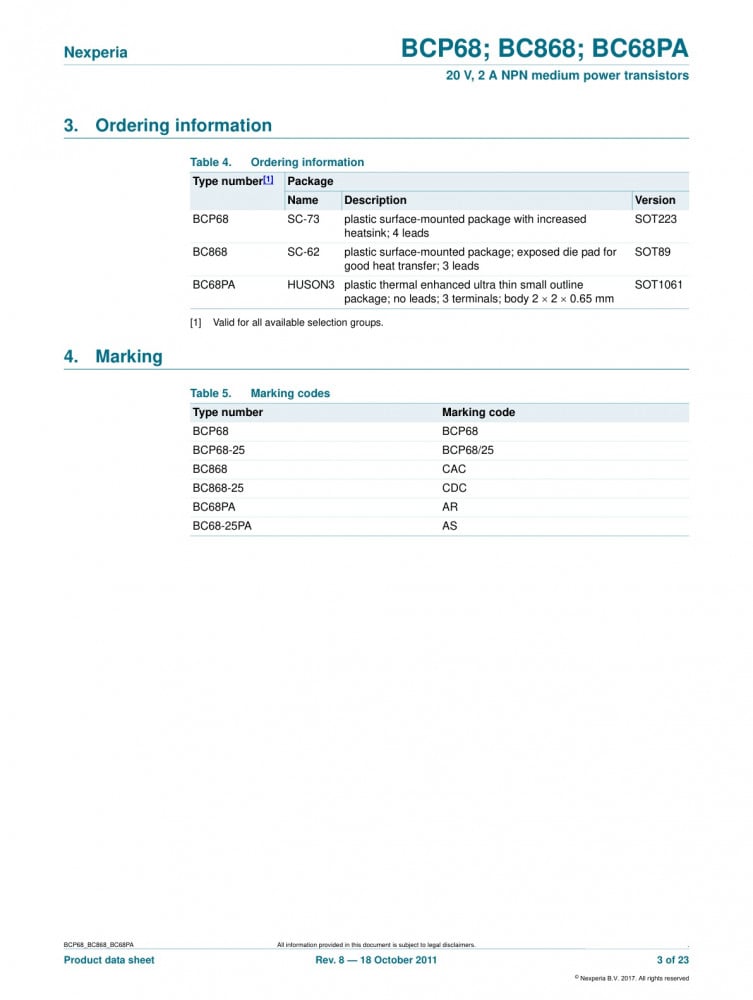 BC868 datasheet page 3