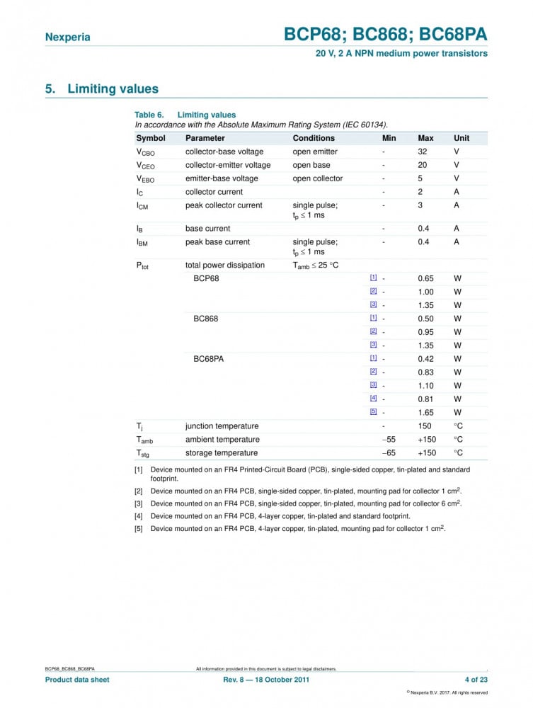 BC868 datasheet page 4