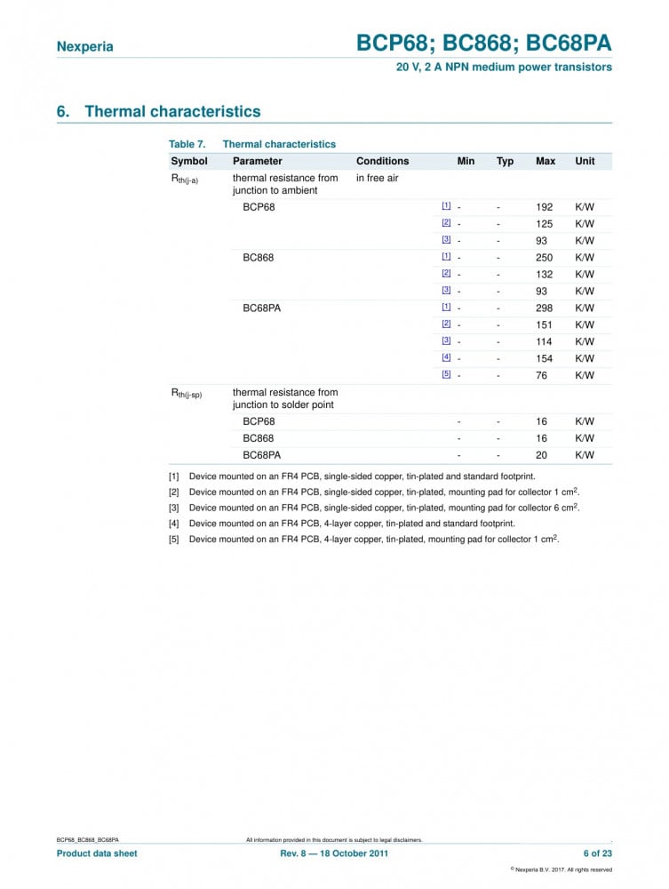 BC868 datasheet page 6
