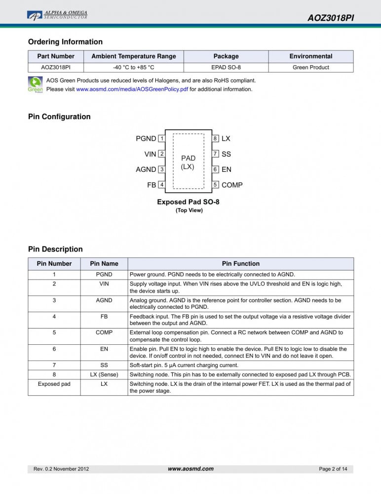AOZ3018PI datasheet page 2