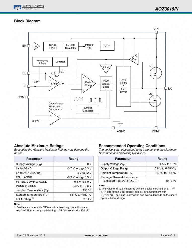 AOZ3018PI datasheet page 3