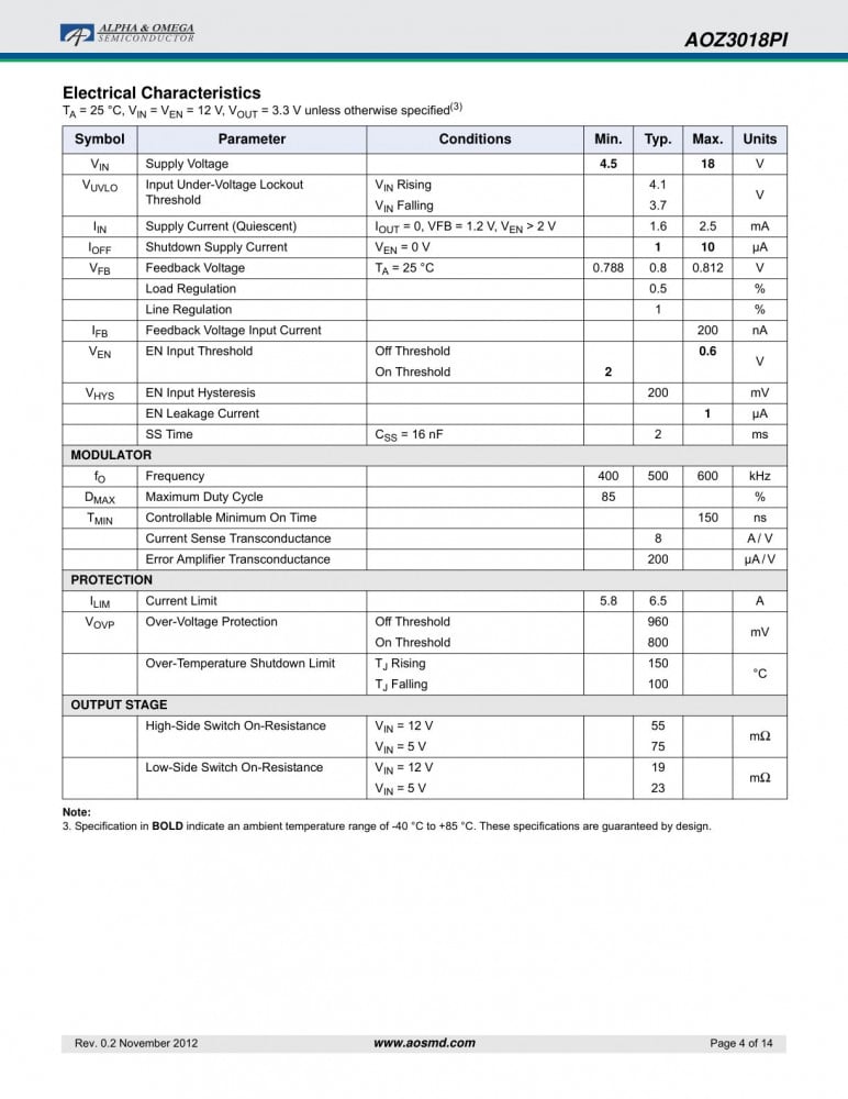 AOZ3018PI datasheet page 4