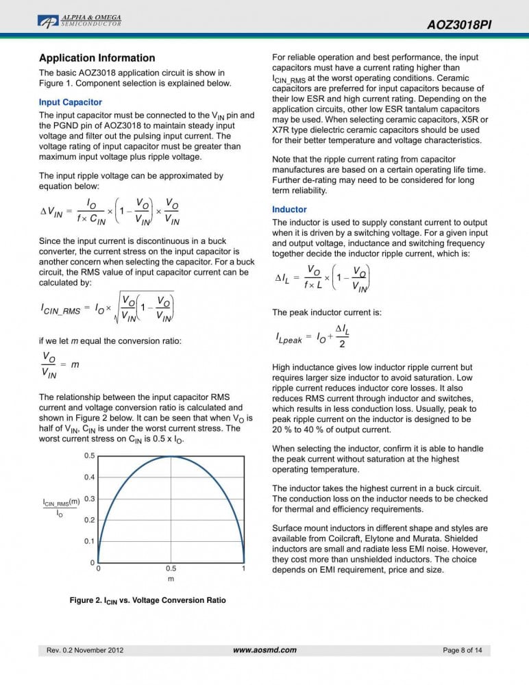 AOZ3018PI datasheet page 8