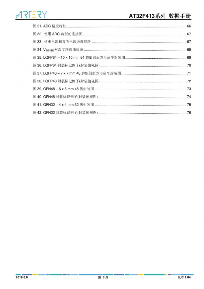 AT32F413 technical document page 8