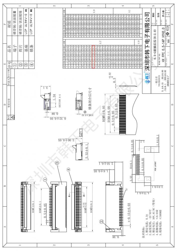 HX FPC 0.5-14P HYH2.0 specification page 1