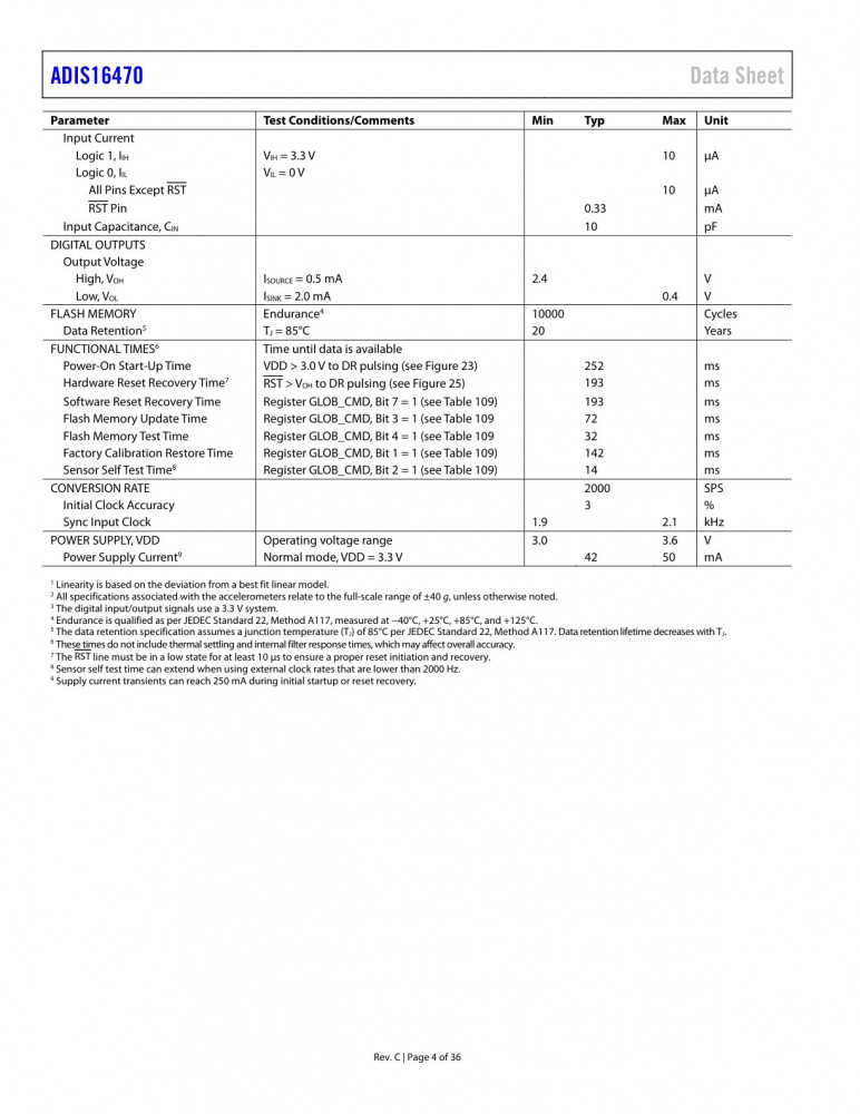 ADIS16470 datasheet page 4