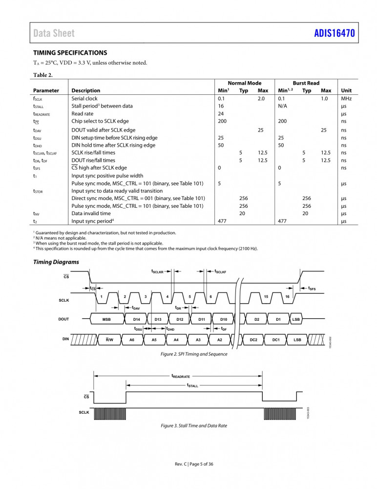 ADIS16470 datasheet page 5