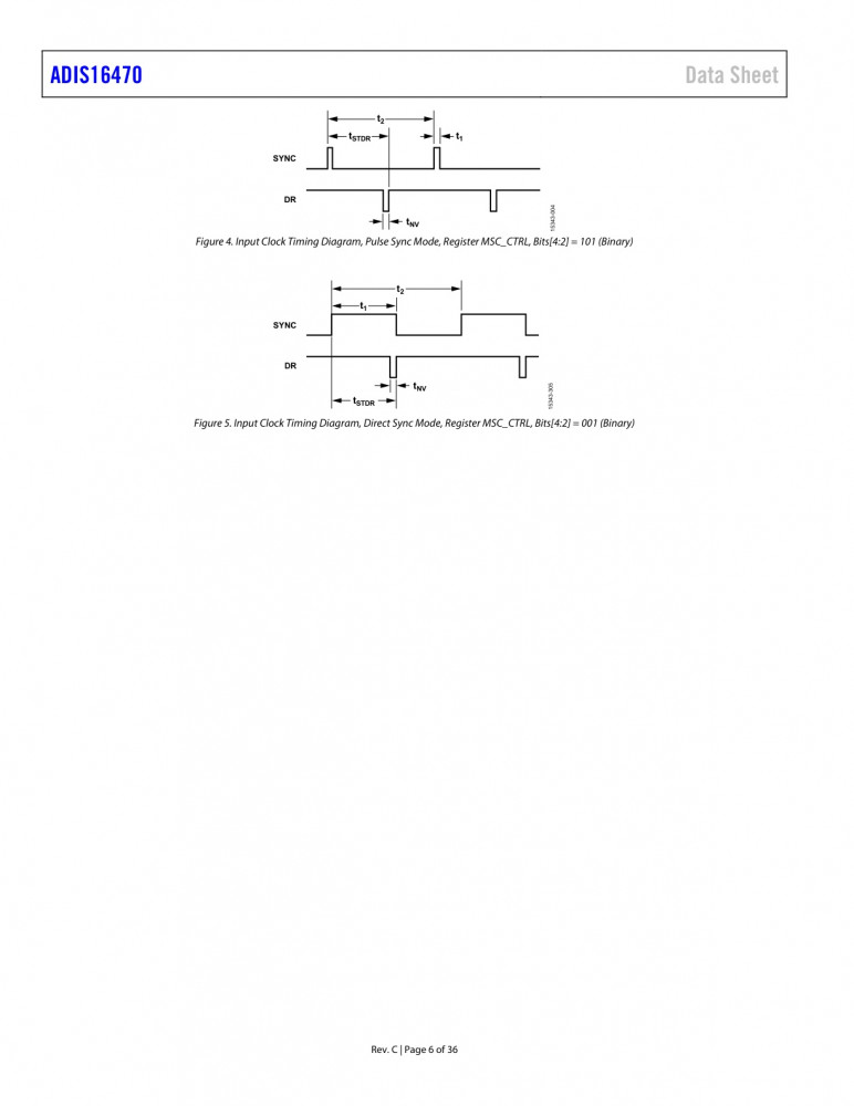 ADIS16470 datasheet page 6