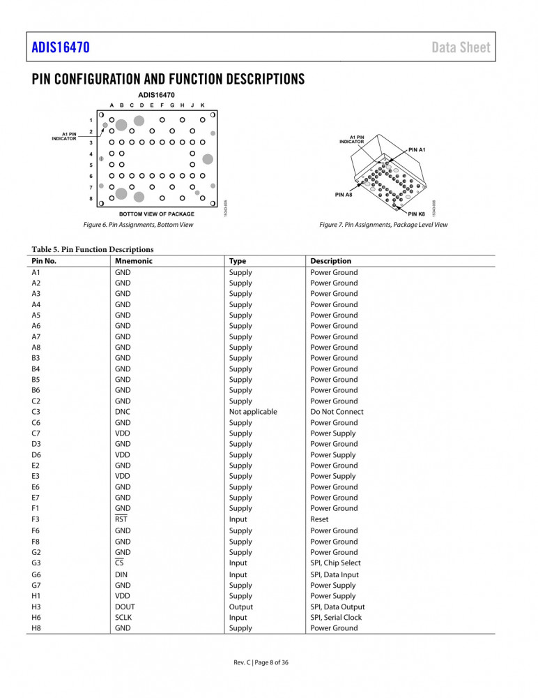 ADIS16470 datasheet page 8
