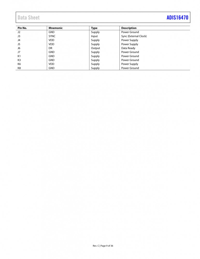 ADIS16470 datasheet page 9