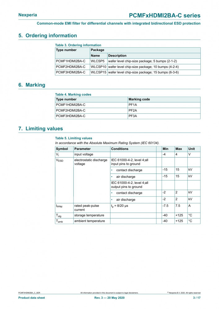 PCMF3HDMI2BA-CZ technical document page 3