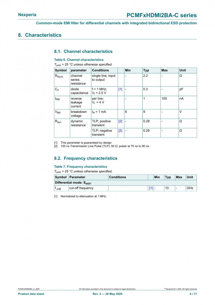 PCMF3HDMI2BA-CZ technical document page 4