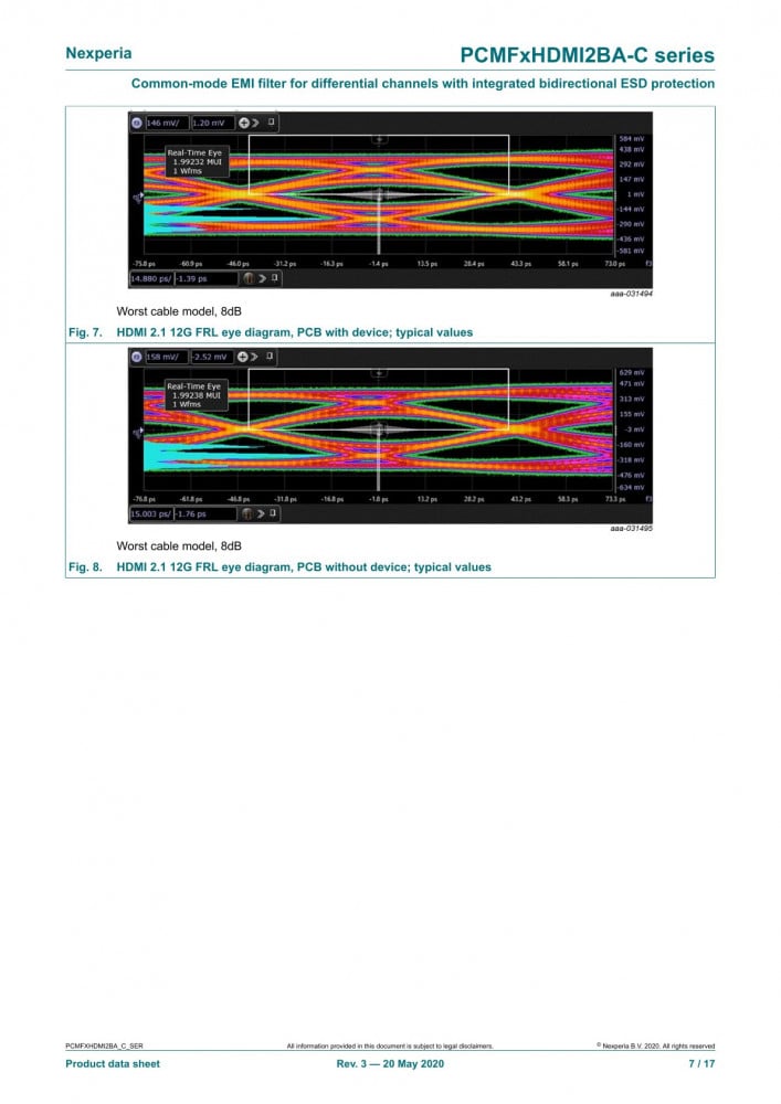 PCMF3HDMI2BA-CZ technical document page 7