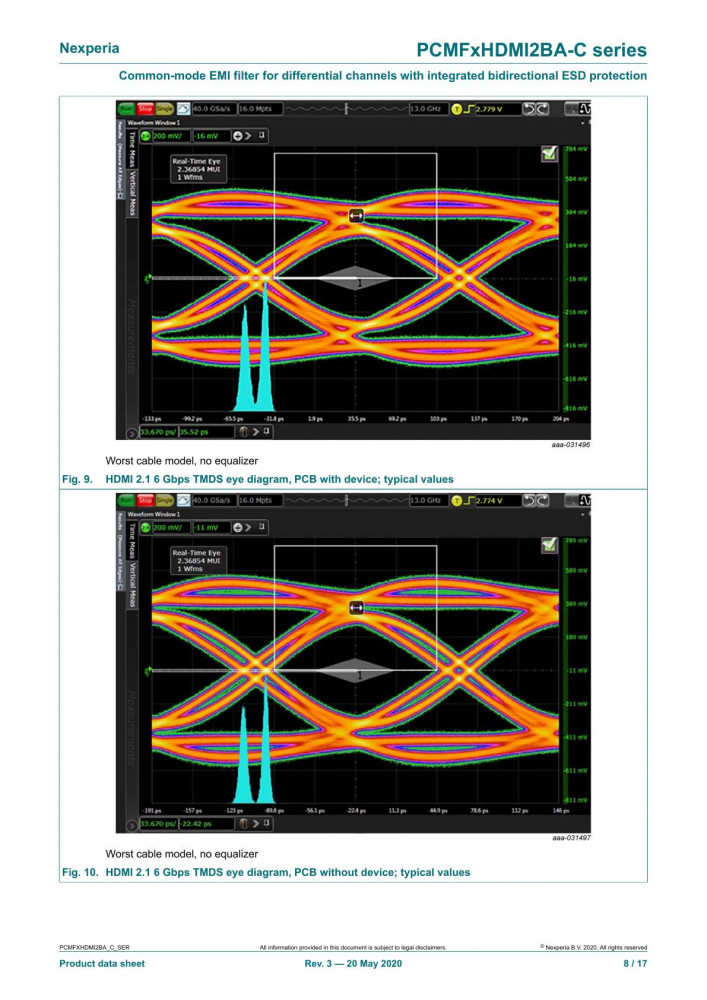 PCMF3HDMI2BA-CZ technical document page 8