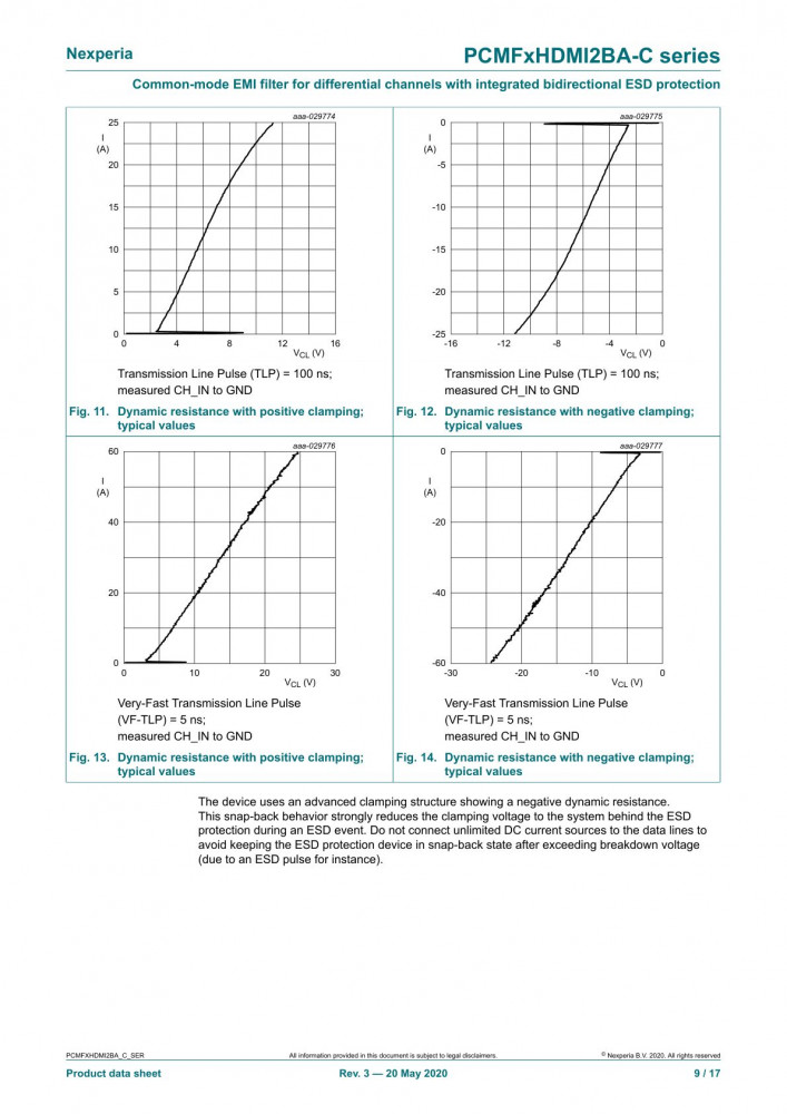 PCMF3HDMI2BA-CZ technical document page 9