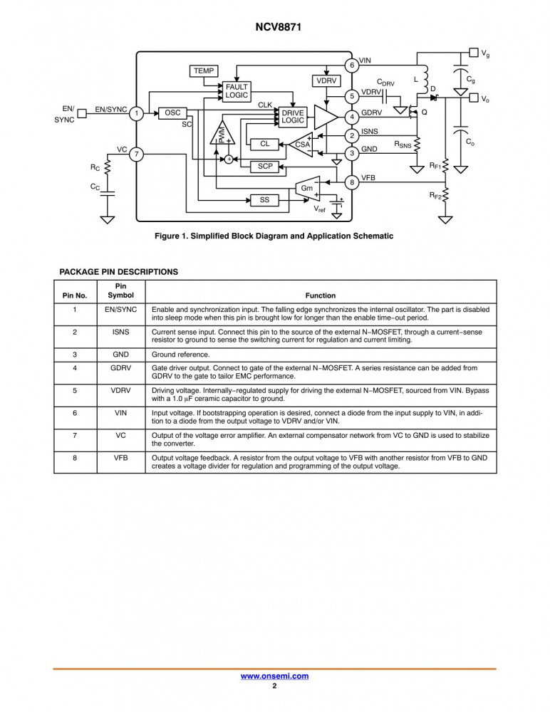NCV8871 document page 2