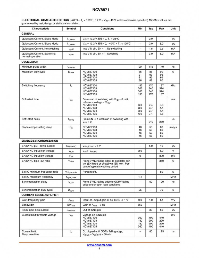 NCV8871 document page 4