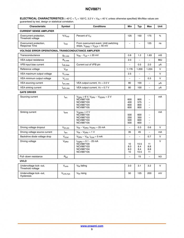 NCV8871 document page 5