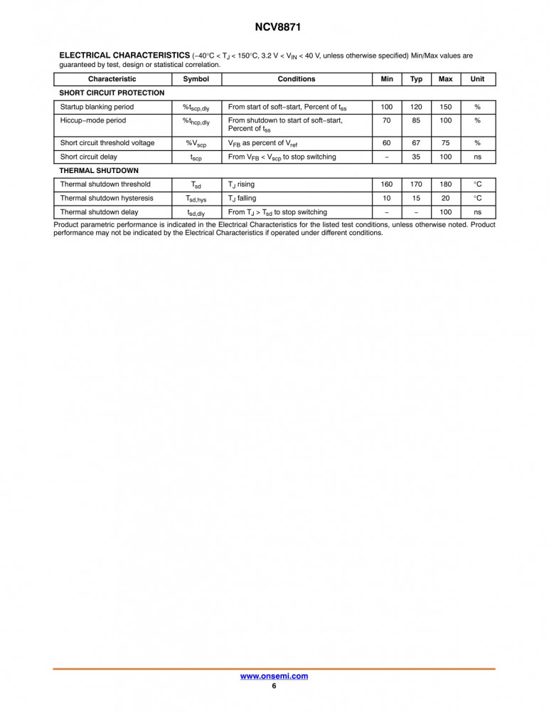 NCV8871 document page 6