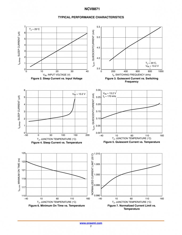 NCV8871 document page 7