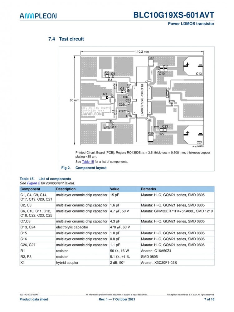 BLC10G19XS-601AVTZ datasheet page 7