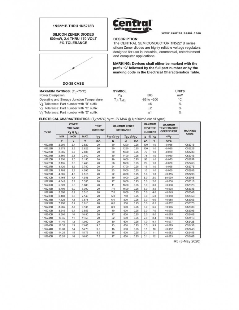 Central Semiconductor document page 1
