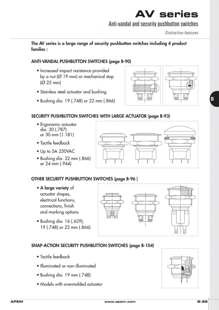 APEM AV series datasheet page 2