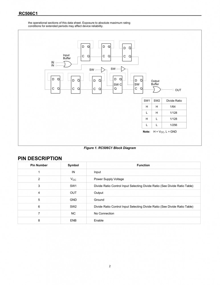 RC506C1 datasheet page 2