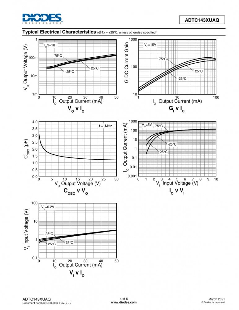 ADTC143XUAQ-13 datasheet page 4