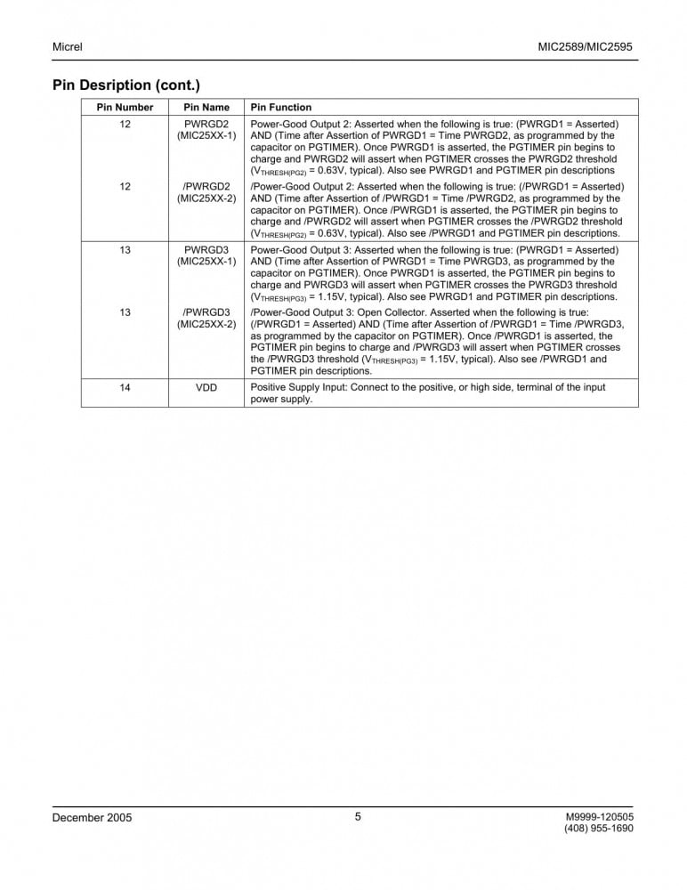 MIC2595R-1BM-TR datasheet page 5