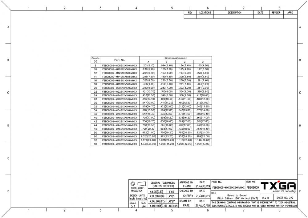 TXGA FBB08009 connector drawing page 2