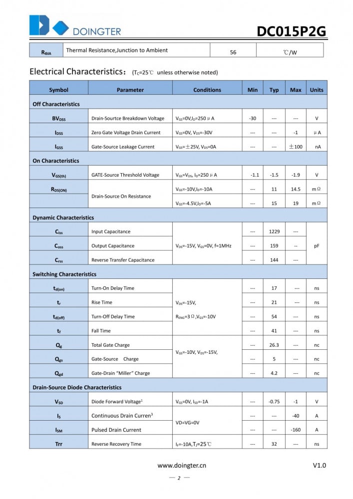 DC015P2G datasheet page 2