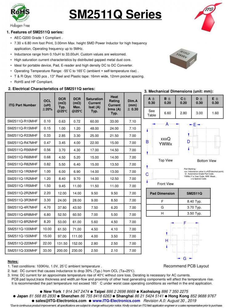 SM2511Q datasheet page 1