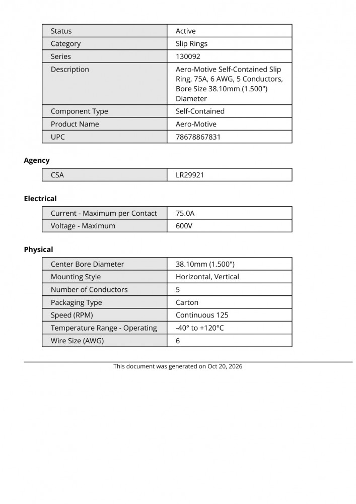 MOLEX 1300920182 product document image, page 2