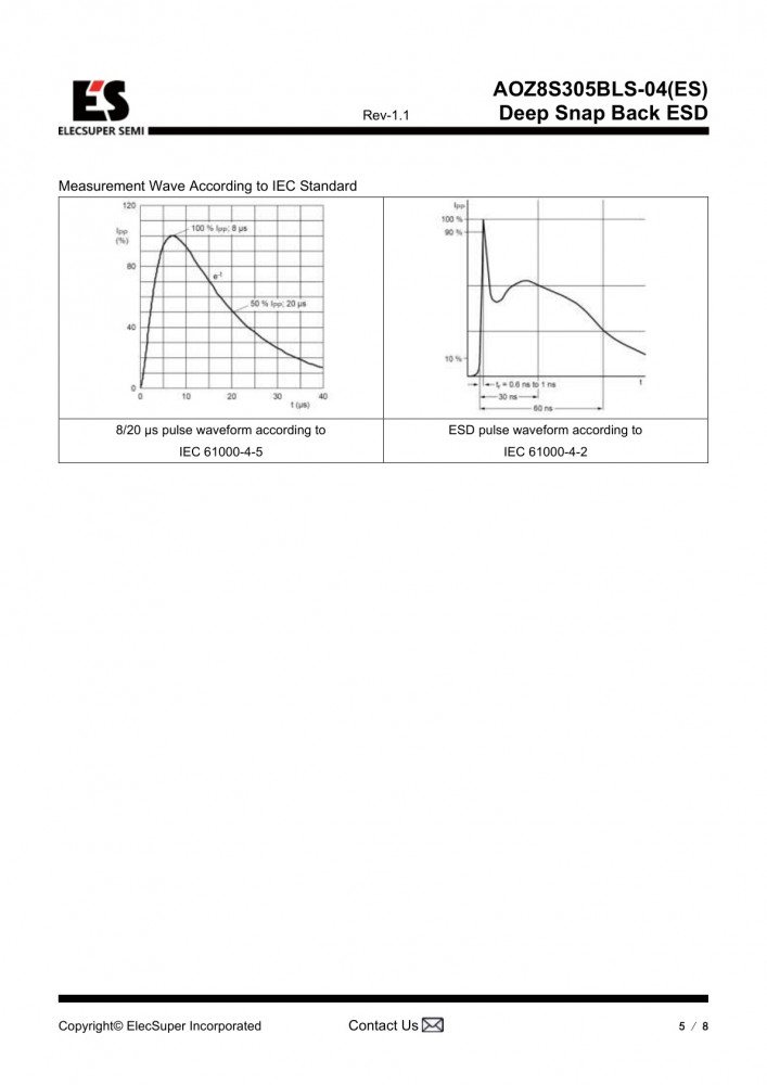 AOZ8S305BLS-04(ES) datasheet page 5