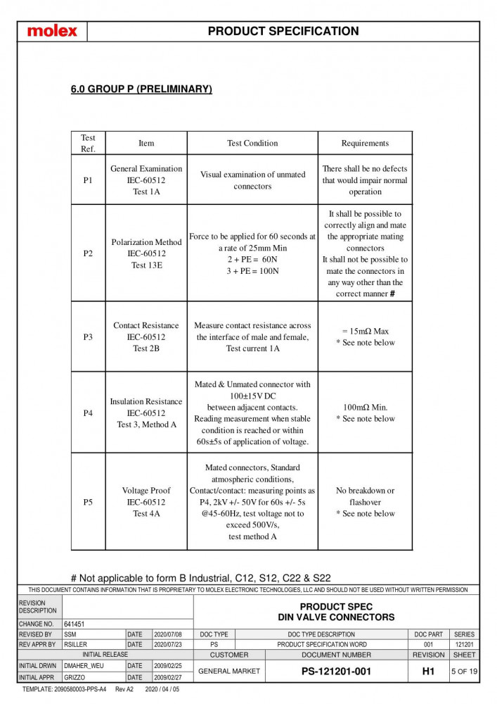 DIN Valve Connectors specification page 5
